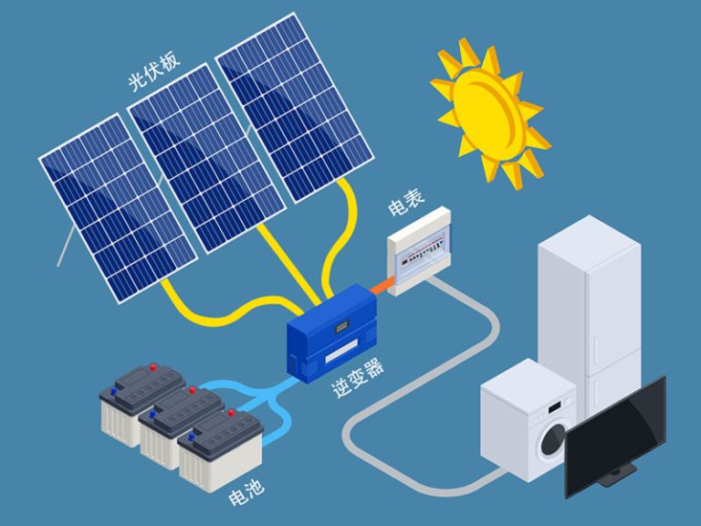 储能电池 - Zeoluff 光伏 - 中建德成（河南）实业发展有限公司